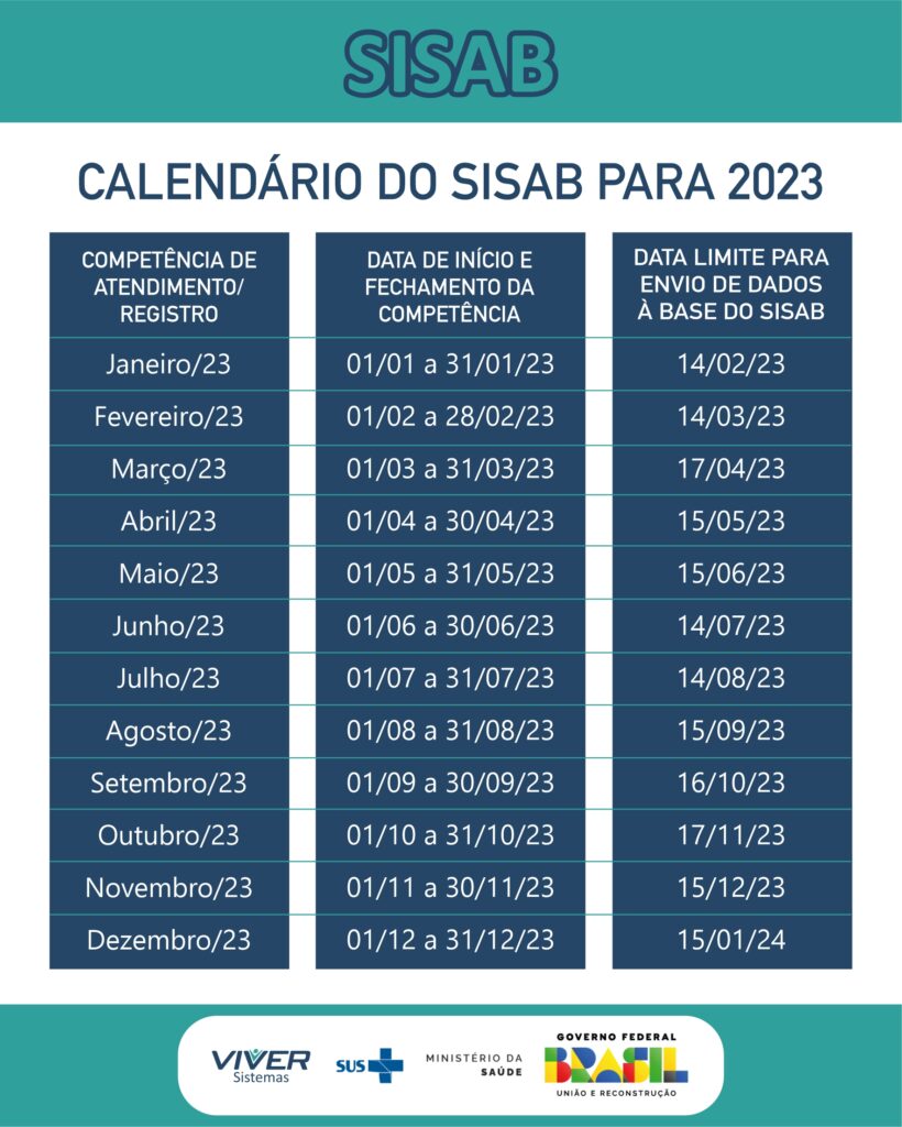Calendário do Sisab para 2023 é disponibilizado para gestores da ...