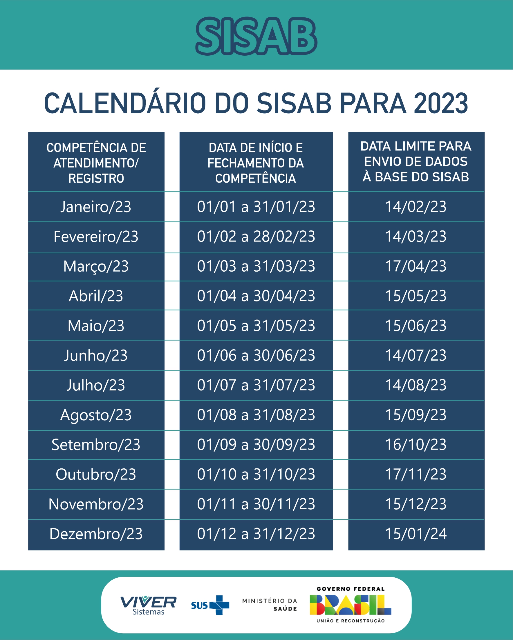 Calendário Do Sisab Para 2023 é Disponibilizado Para Gestores Da